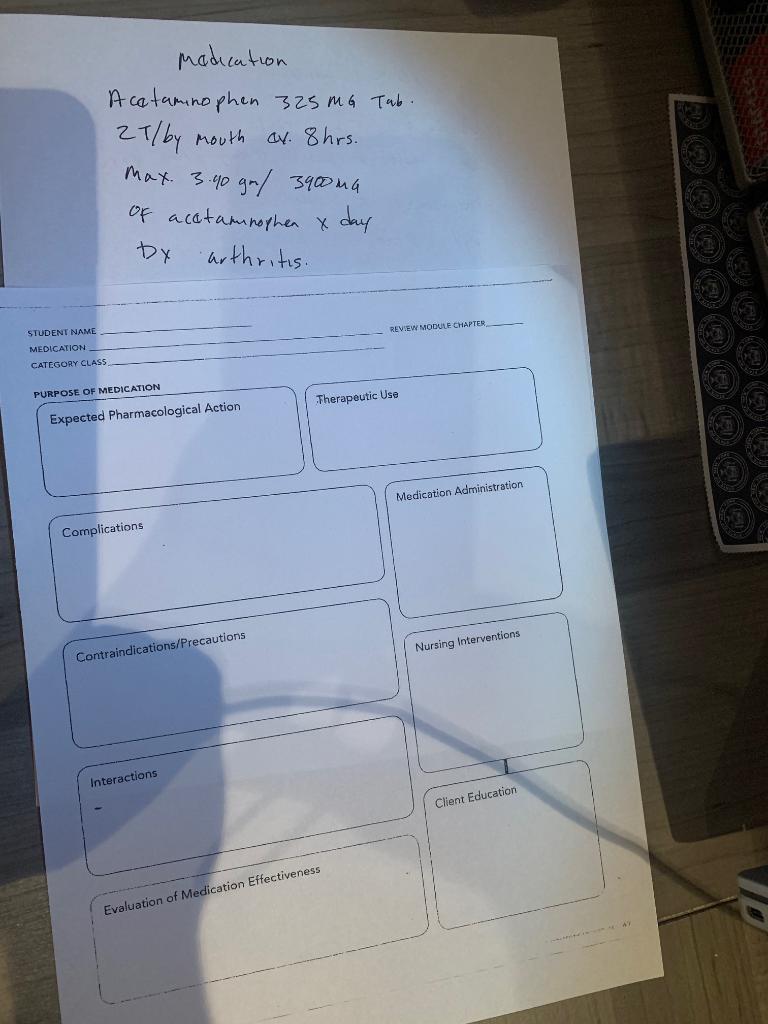 Solved Madication Acataminophen 325mg Tab. 2T/ by mouth ov. | Chegg.com