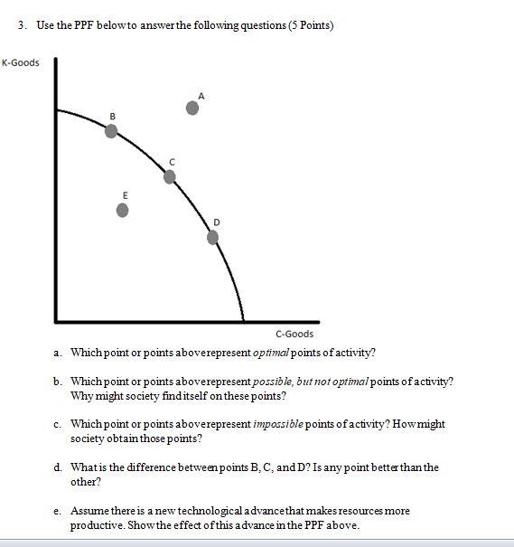 Solved 3. Use the PPF below to answer the following | Chegg.com
