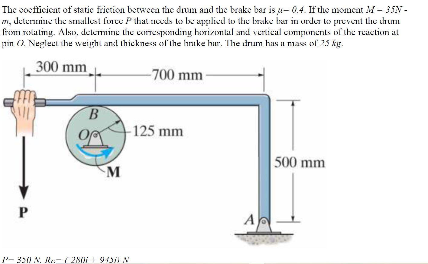 Solved The coefficient of static friction between the drum | Chegg.com