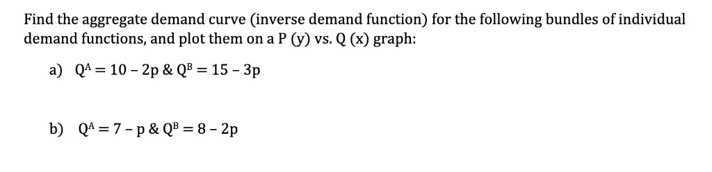 Solved Find the aggregate demand curve (inverse demand | Chegg.com