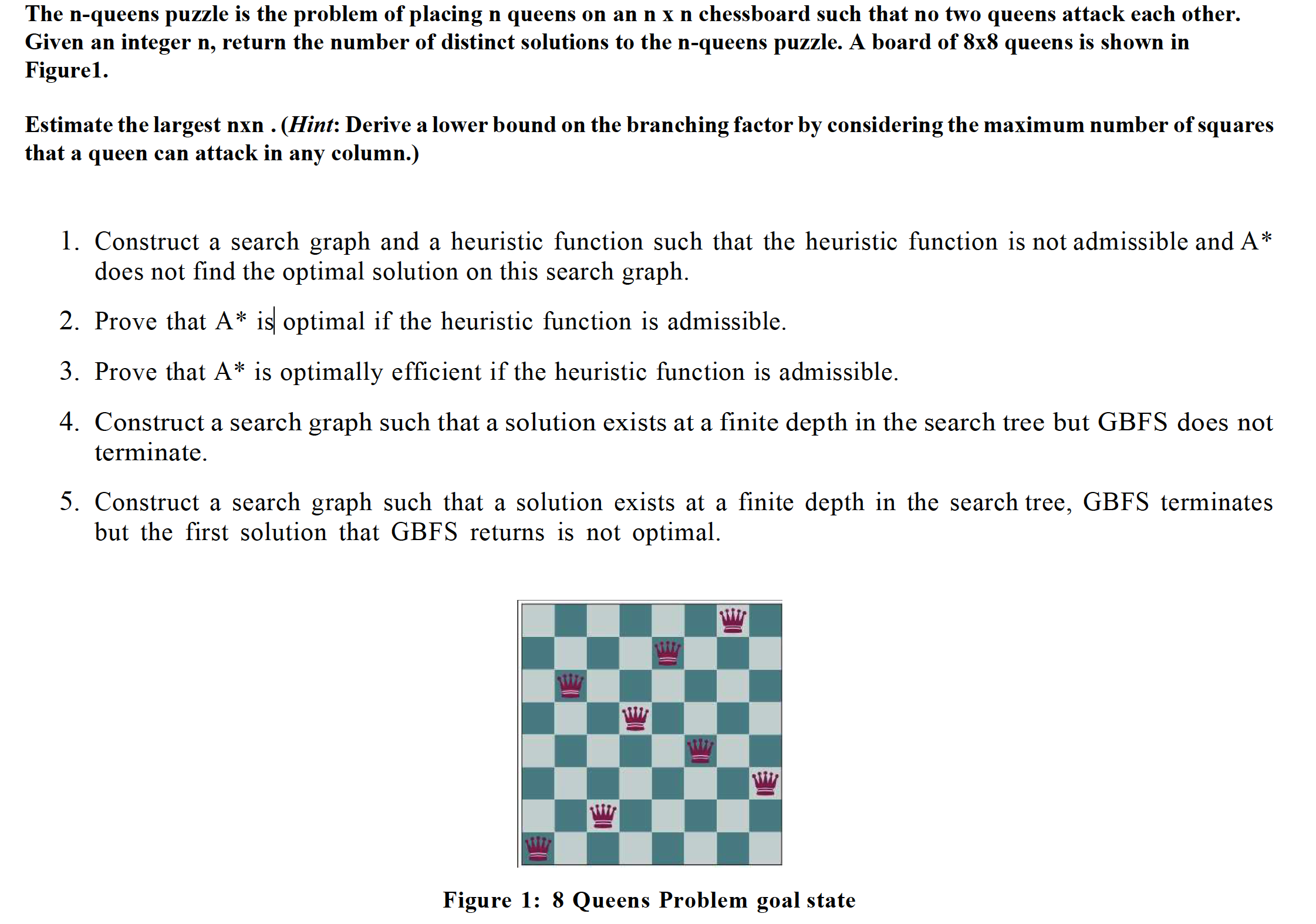 Solved The n-queens puzzle is the problem of placing n | Chegg.com