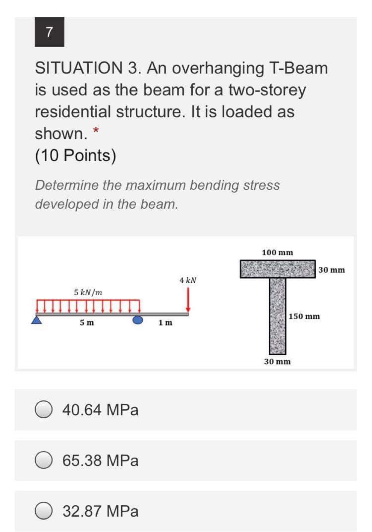 Solved 1 SITUATION 1. For the given beam loaded as shown, * | Chegg.com