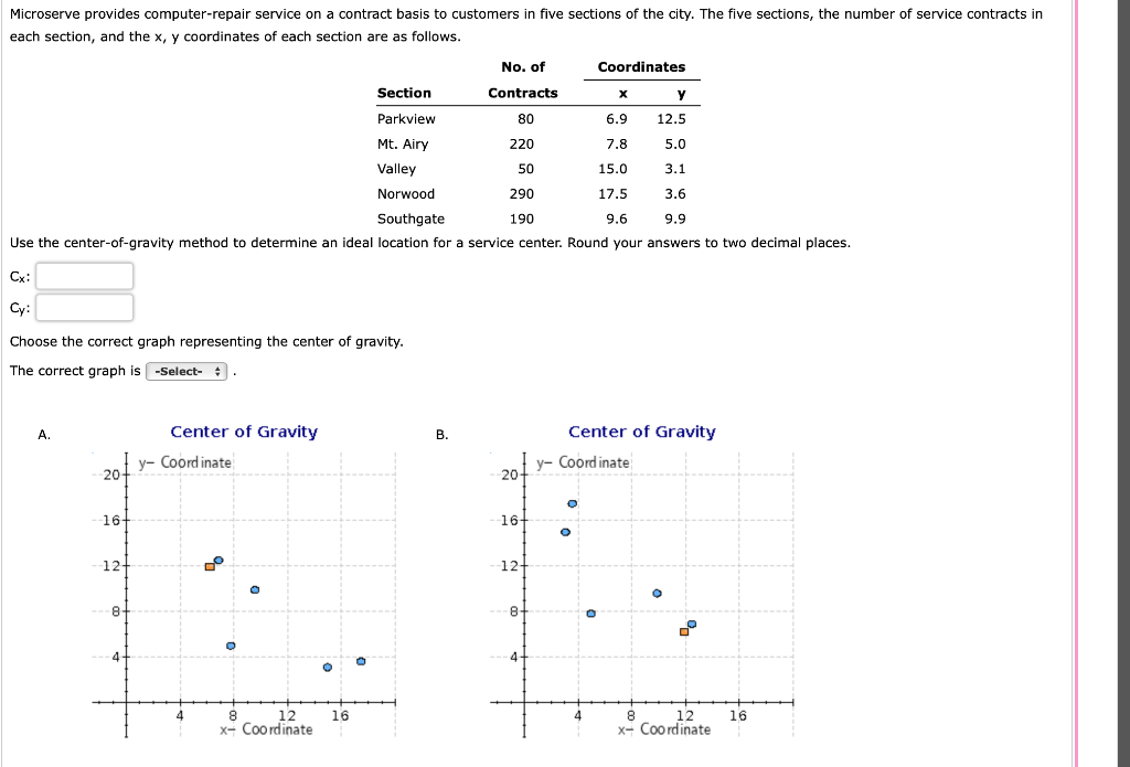 Solved Microserve provides computer-repair service on a | Chegg.com
