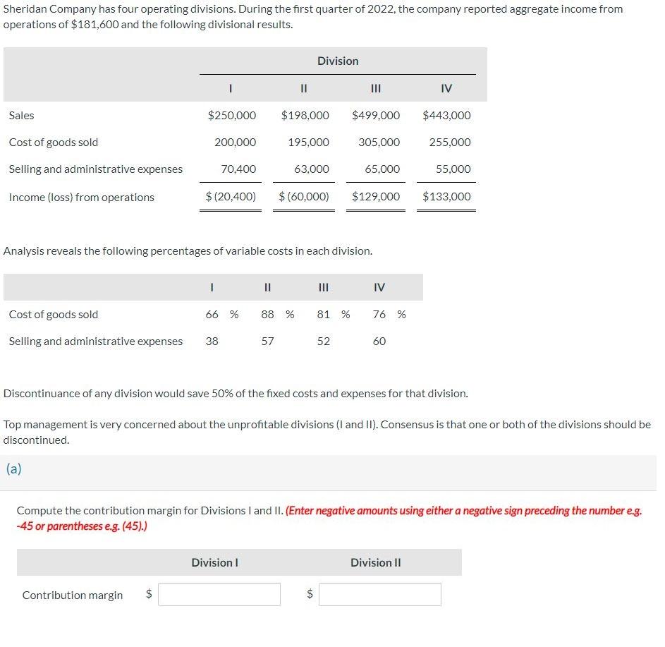 Solved Sheridan Company has four operating divisions. During | Chegg.com
