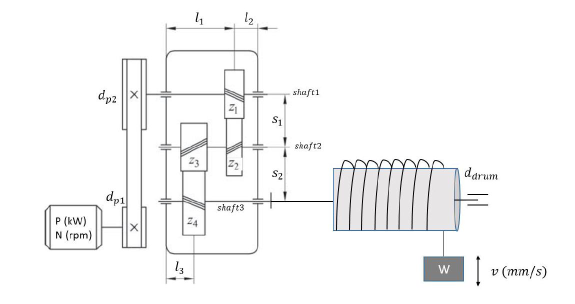 design a mechanical system which will be driven by an | Chegg.com