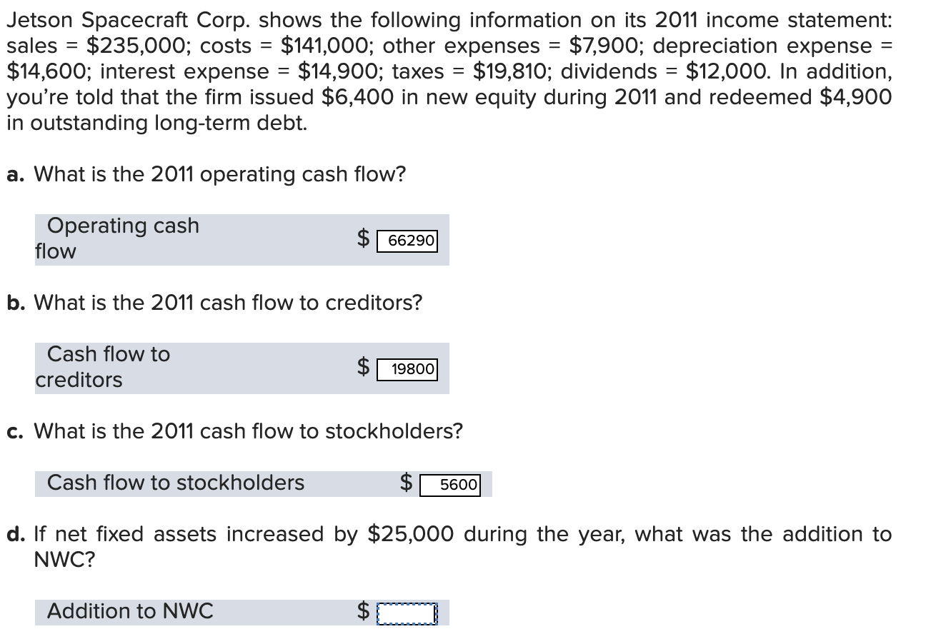 Solved In this case, what is the "Addition to NWC" if net | Chegg.com