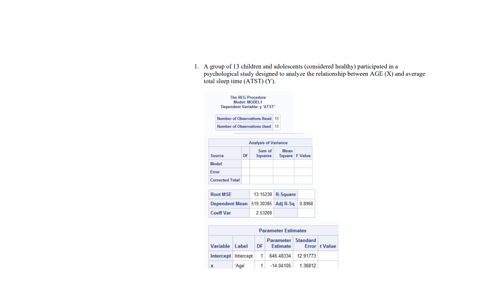 Solved (a) Determine the ANOVA table for regression of ATST | Chegg.com