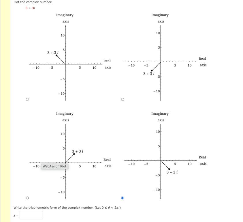 Solved Plot the complex number. 3 +31 Imaginary axis | Chegg.com