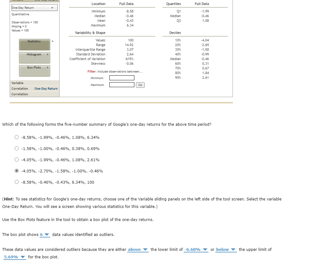 Solved Which of the following forms the five-number summary | Chegg.com