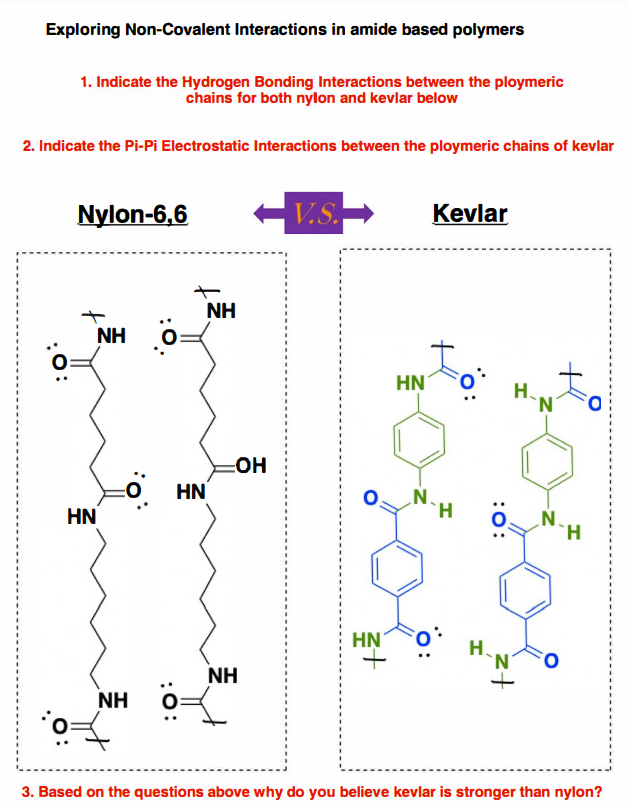 Solved Exploring Non-Covalent Interactions in amide based | Chegg.com