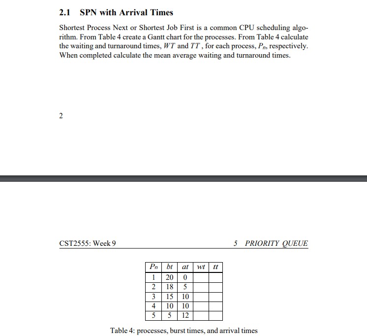 Solved 2.1 SPN with Arrival Times Shortest Process Next or | Chegg.com