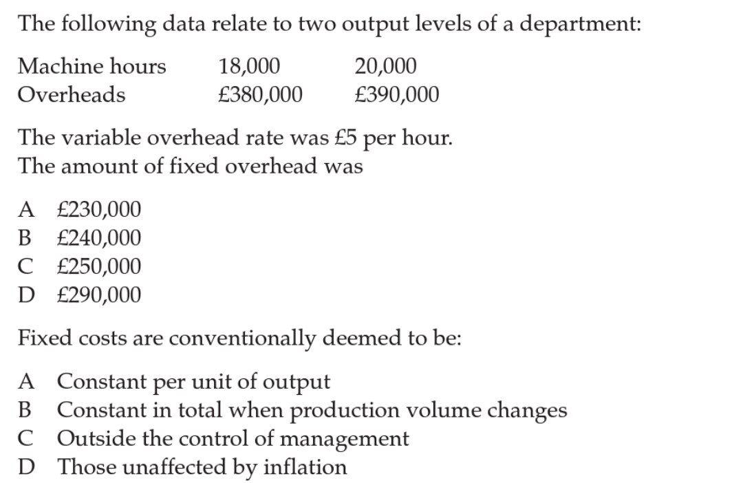 Solved The following data relate to two output levels of a | Chegg.com
