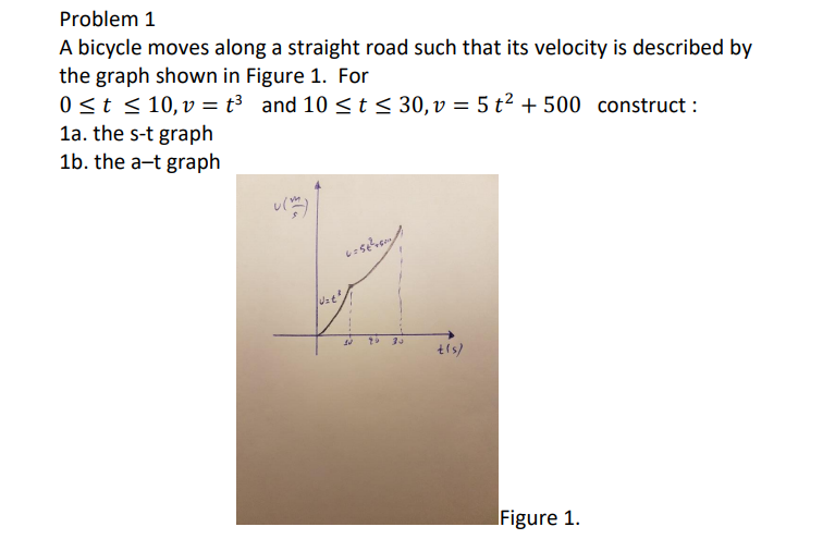Solved Problem 1 A bicycle moves along a straight road such | Chegg.com