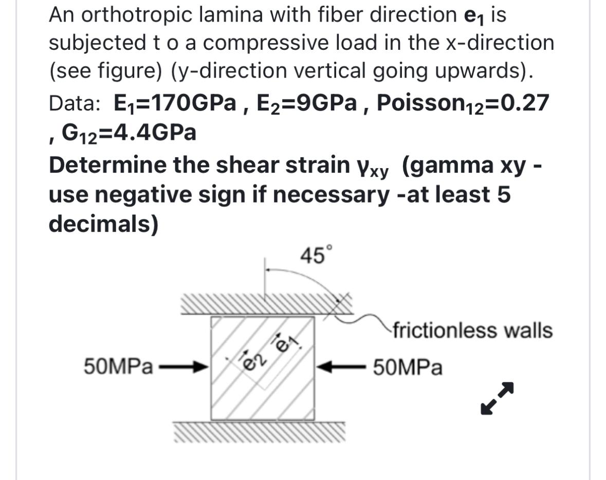 Solved An orthotropic lamina with fiber direction e1 is | Chegg.com