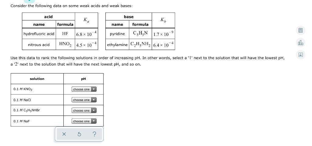 Solved Consider the following data on some weak acids and | Chegg.com