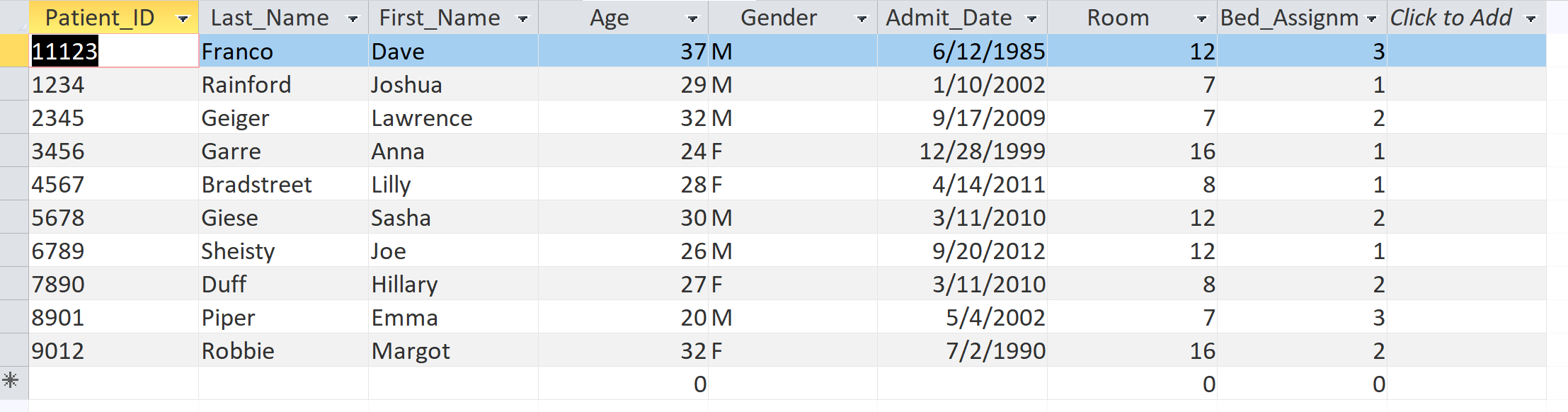 Solved . Produce a list of Physician IDs of all physicians, | Chegg.com