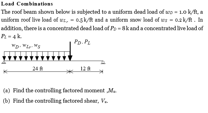 Solved Load Combinations The diagonal bracing of a steel | Chegg.com