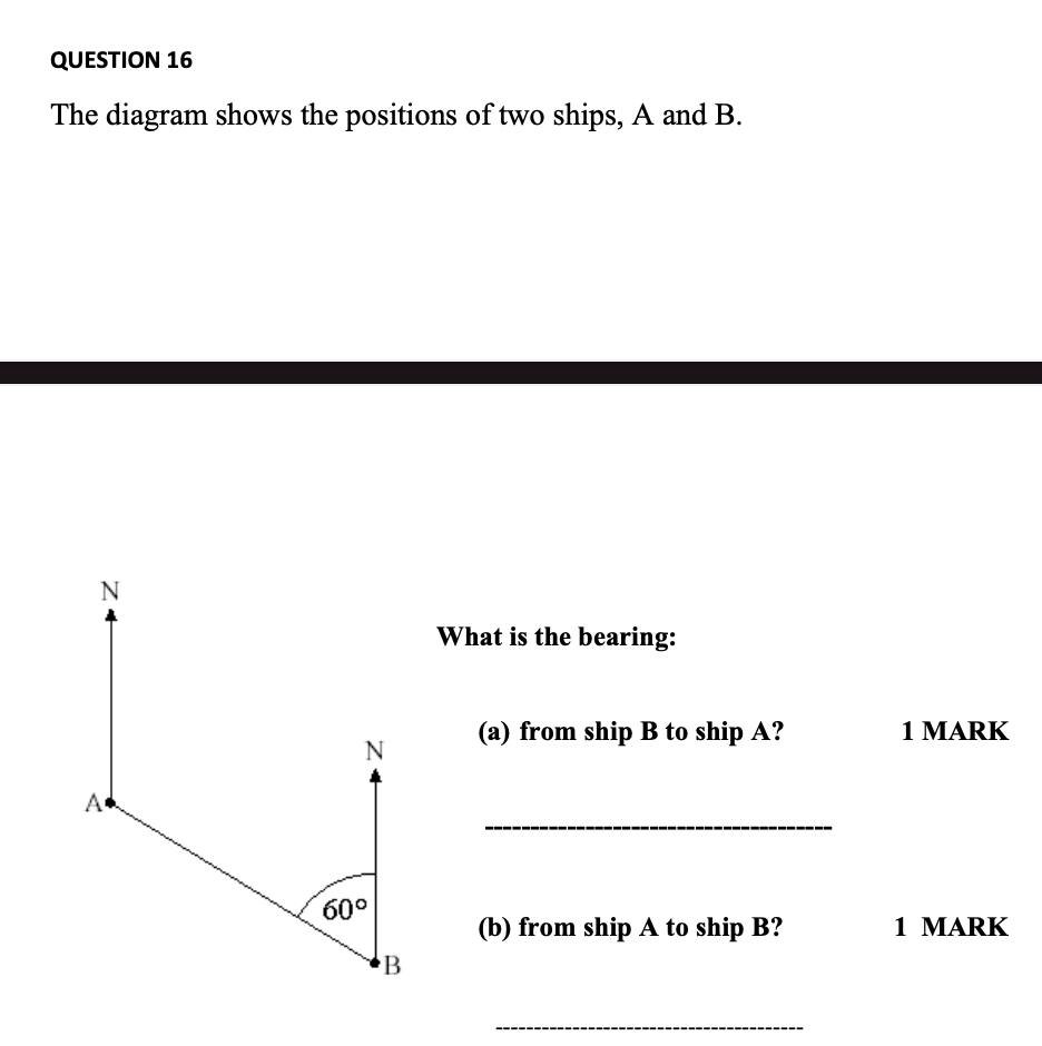 Solved QUESTION 16 The diagram shows the positions of two | Chegg.com