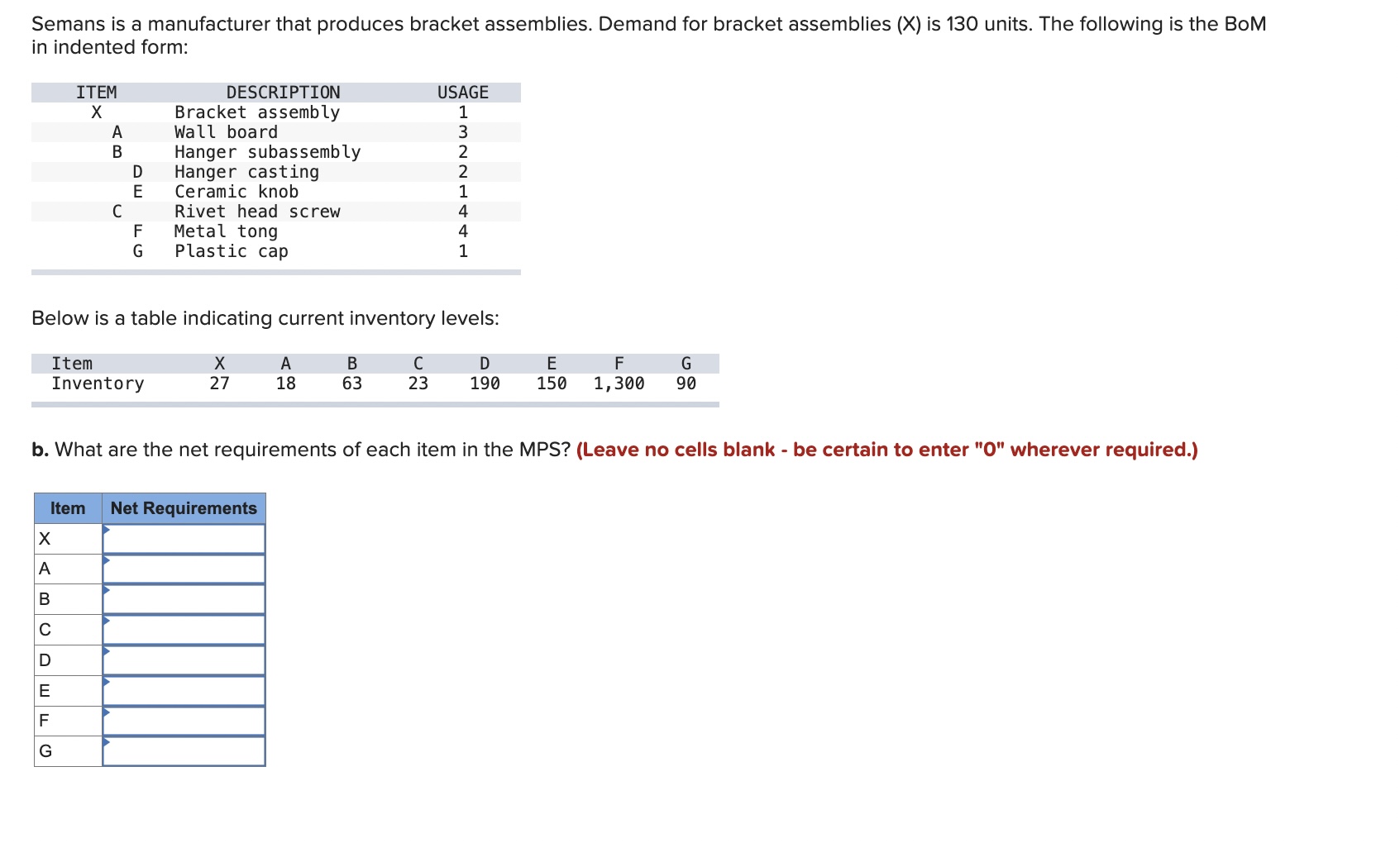 Solved Semans is a manufacturer that produces bracket | Chegg.com