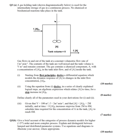 Solved 03 (a) A gas holding tank (shown diagrammatically | Chegg.com