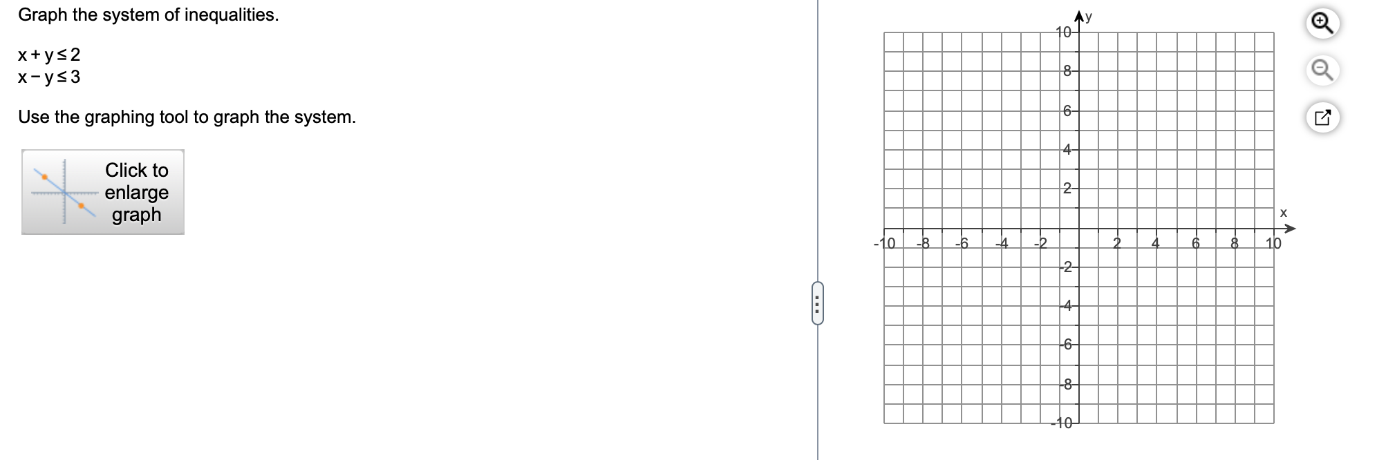 Solved Graph the system of inequalities. x+y≤2x−y≤3 Use the | Chegg.com