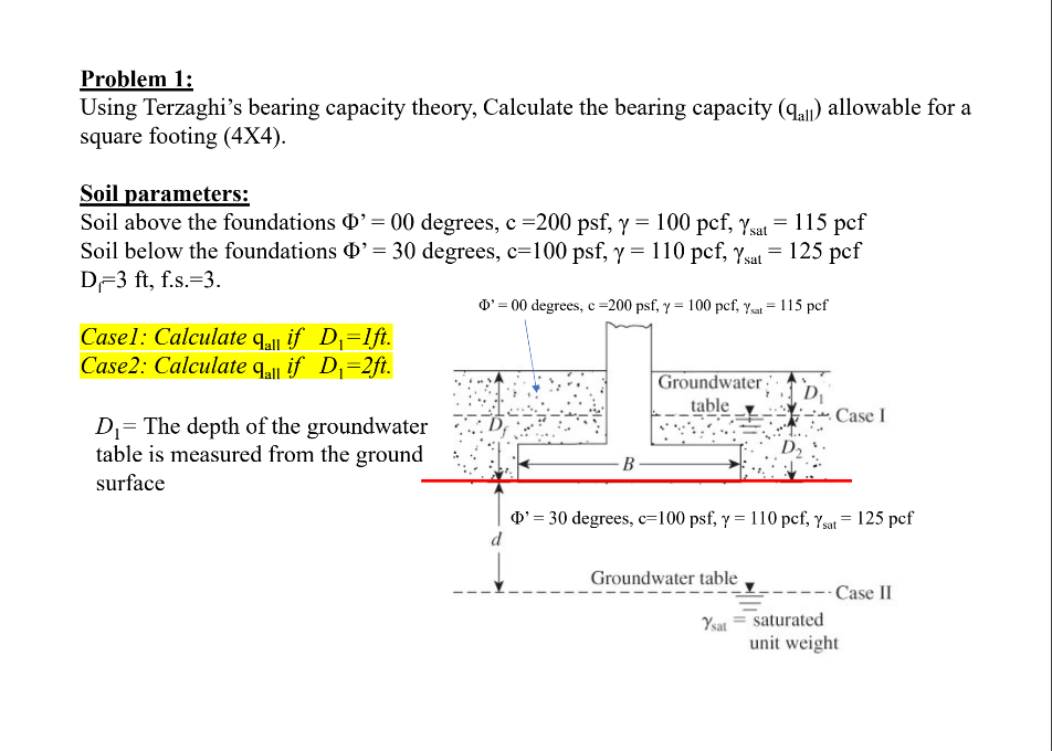 Solved Problem 1: Using Terzaghi's bearing capacity theory, | Chegg.com