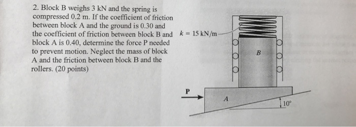 Solved Block B weighs 3 kN and the spring is compressed 0.2 | Chegg.com