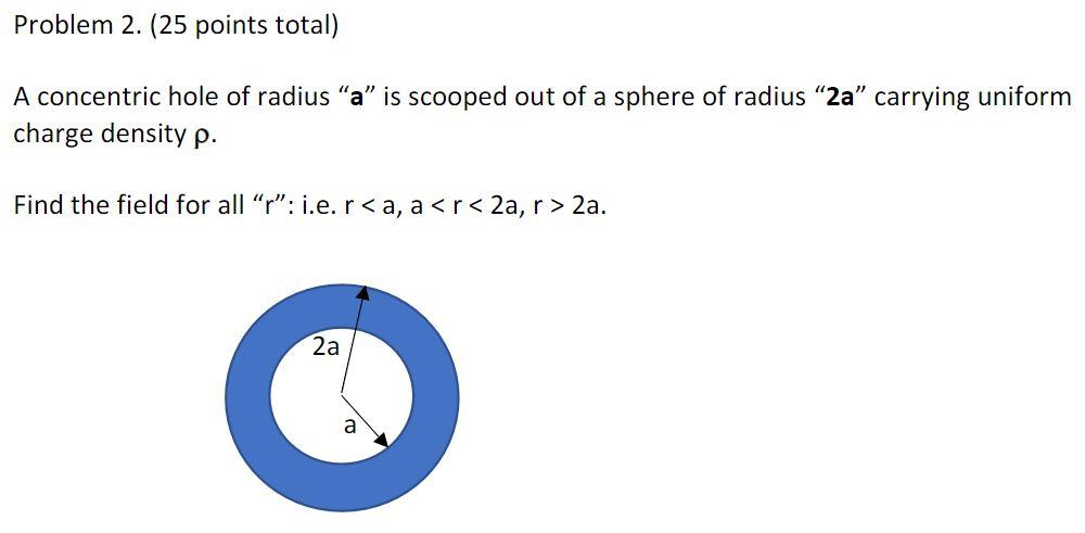 Solved Problem 2. (25 points total) A concentric hole of | Chegg.com