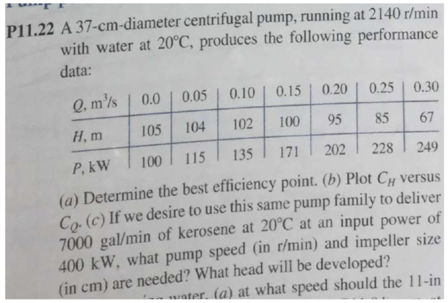 Solved P11.22 A 37-cm-diameter centrifugal pump, running at | Chegg.com