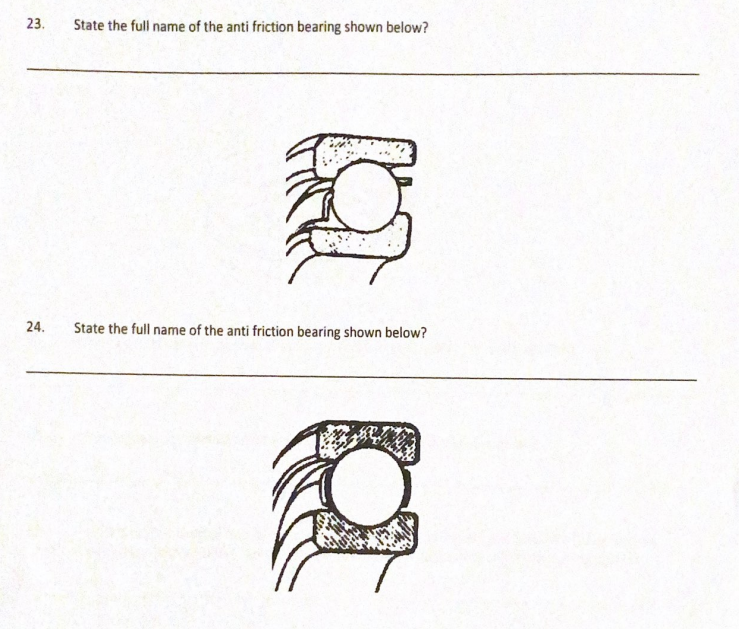 23. State the full name of the anti friction bearing | Chegg.com