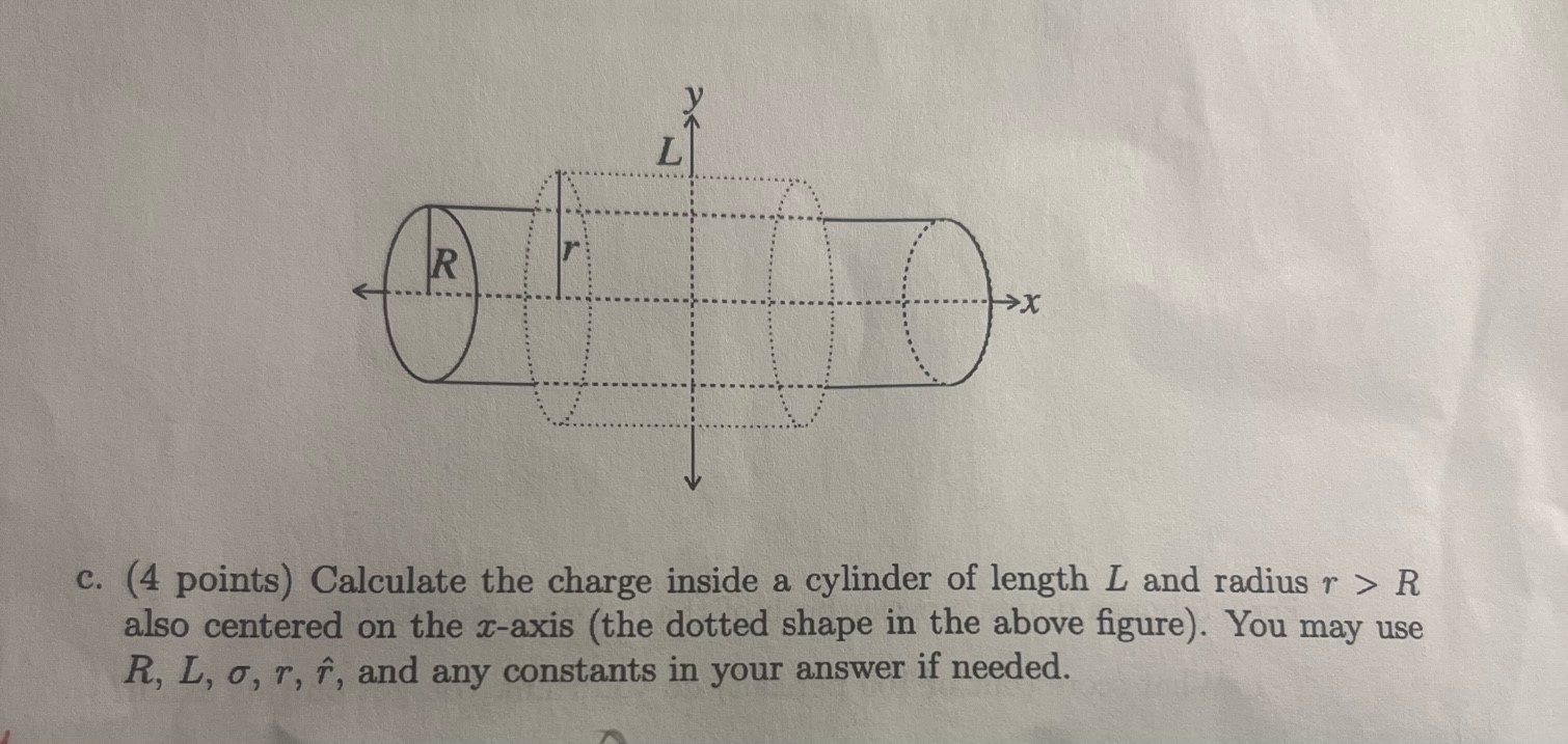 Solved d. ( 5 points) Calculate the electric field in vector | Chegg.com