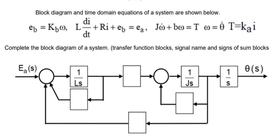 Solved Block diagram and time domain equations of a system | Chegg.com
