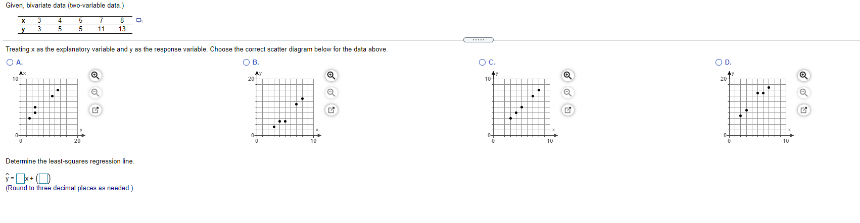 Solved Given, bivariate data (two-variable data.) х у 3 3 4 | Chegg.com