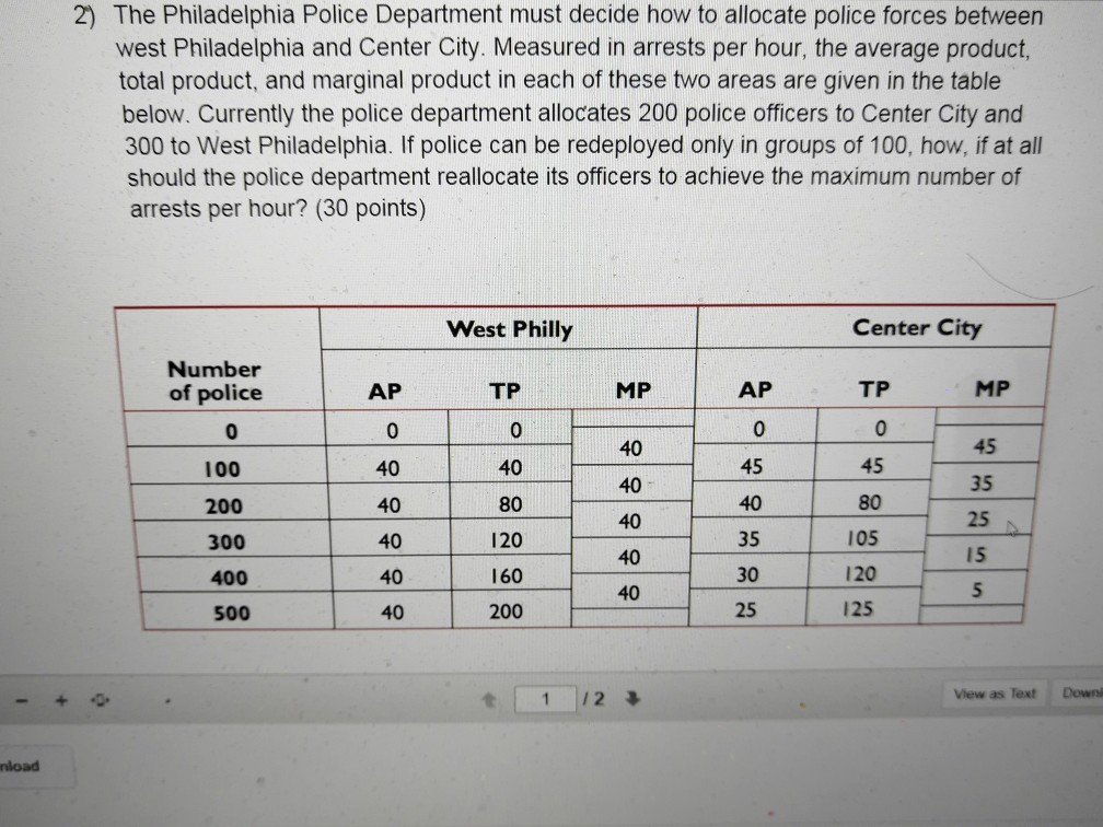 Solved 2) The Philadelphia Police Department must decide how | Chegg.com
