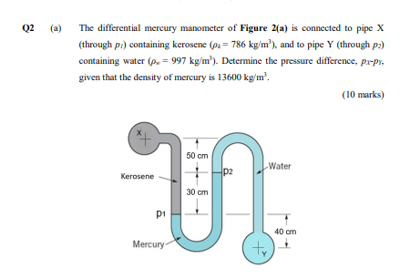 Solved Q2 (a) The differential mercury manometer of Figure | Chegg.com