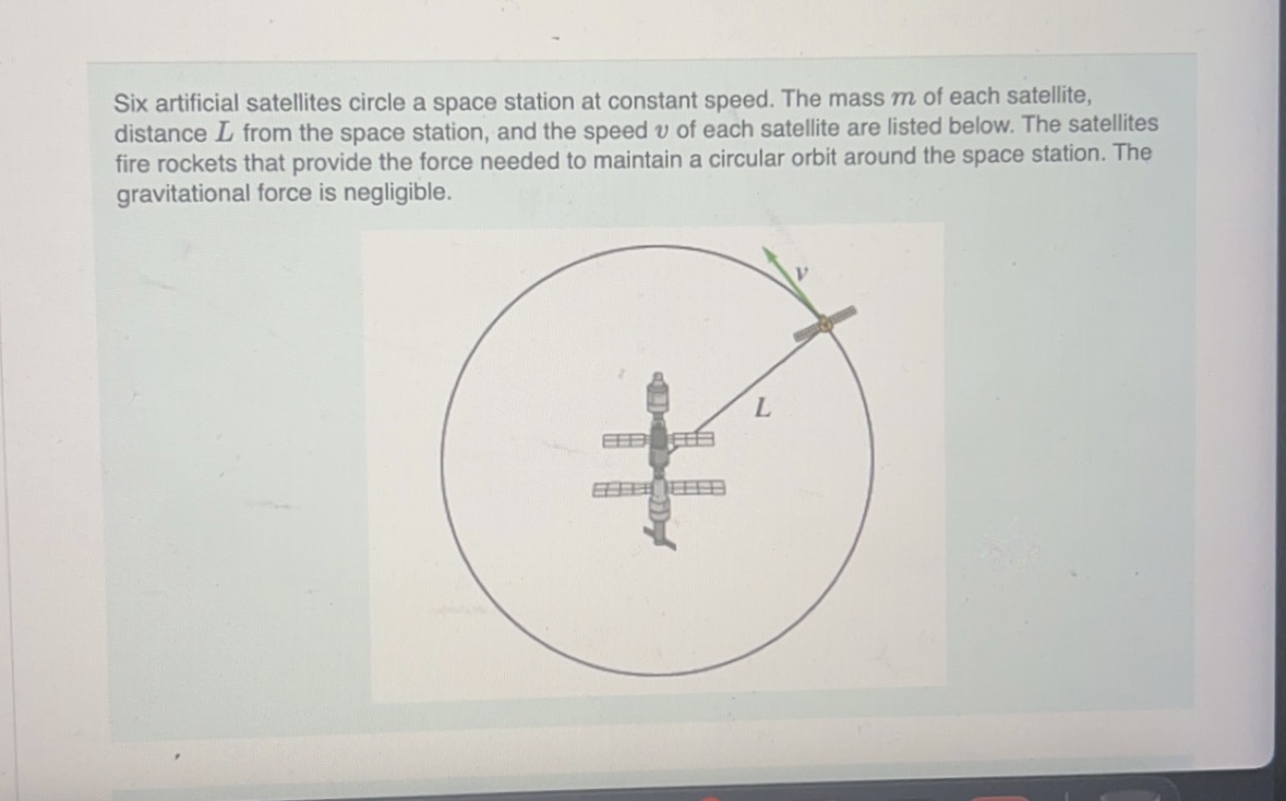 Solved Six artificial satellites circle a space station at | Chegg.com