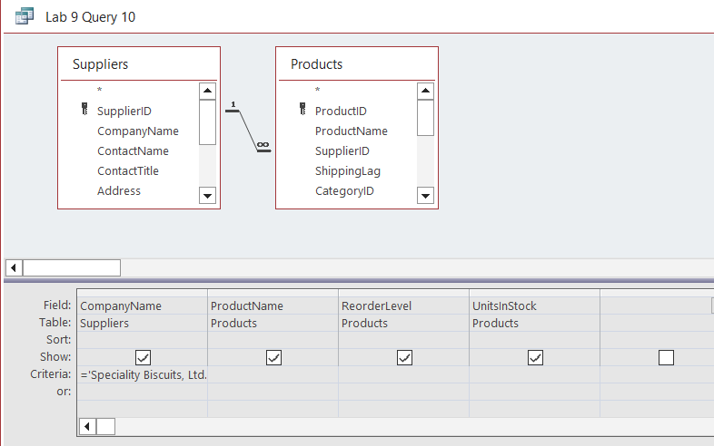 Solved (Microsoft Access) Prepare a list of all products | Chegg.com