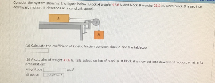 Solved Consider the system shown in the figure below. Block | Chegg.com