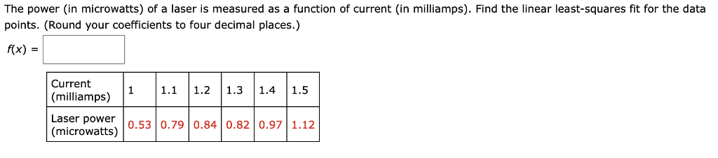 Solved The power (in microwatts) of a laser is measured as a | Chegg.com