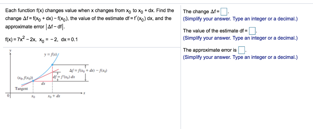 Solved Each function f(x) changes value when x changes from | Chegg.com