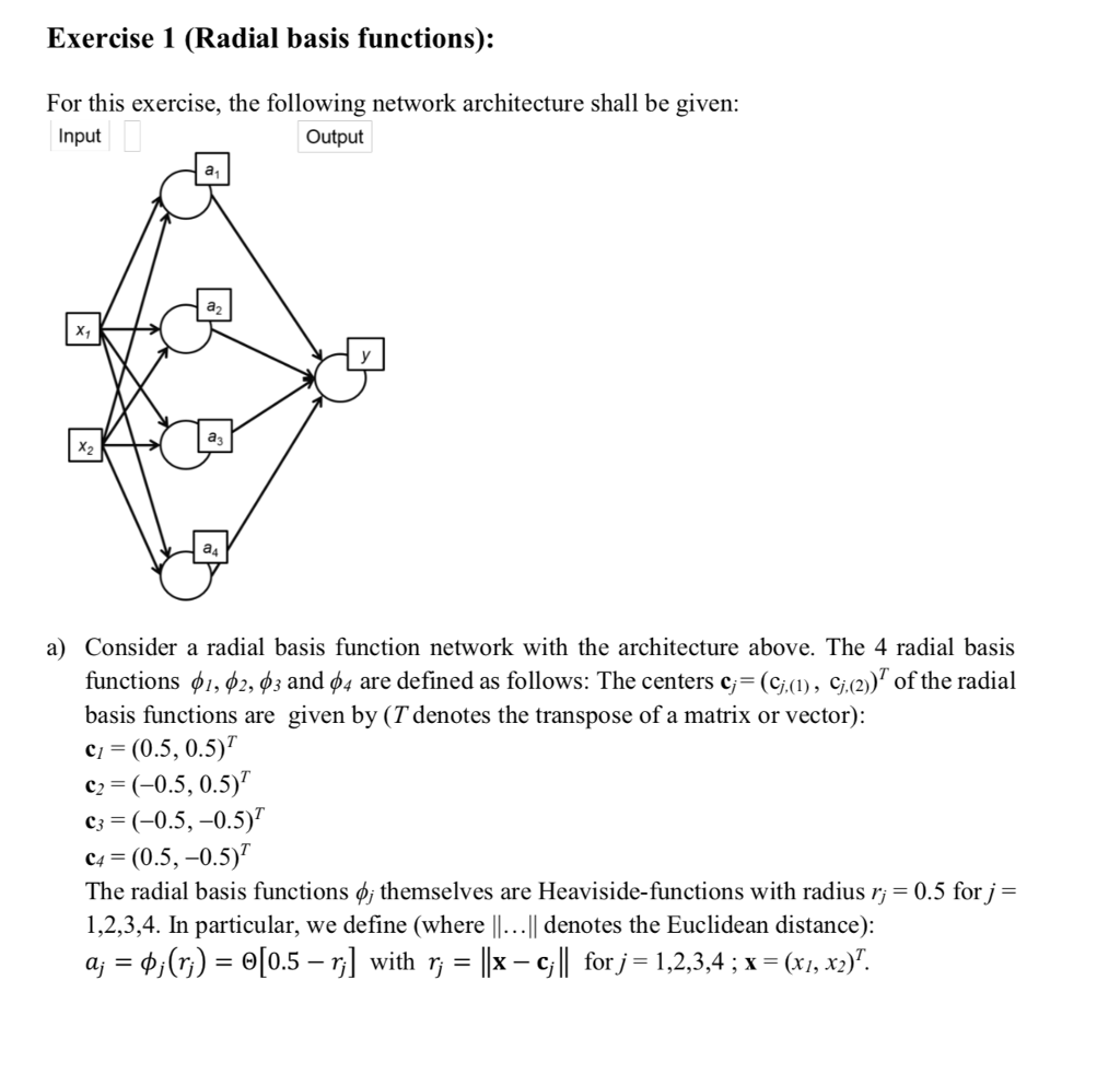 Exercise 1 (Radial basis functions): For this | Chegg.com