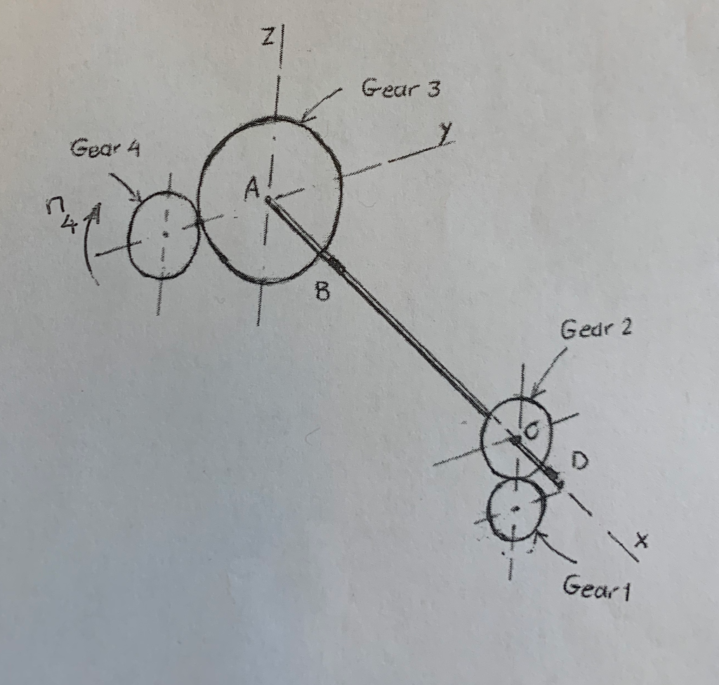 Solved a) Sketch the load free body diagram (FBD) of the | Chegg.com