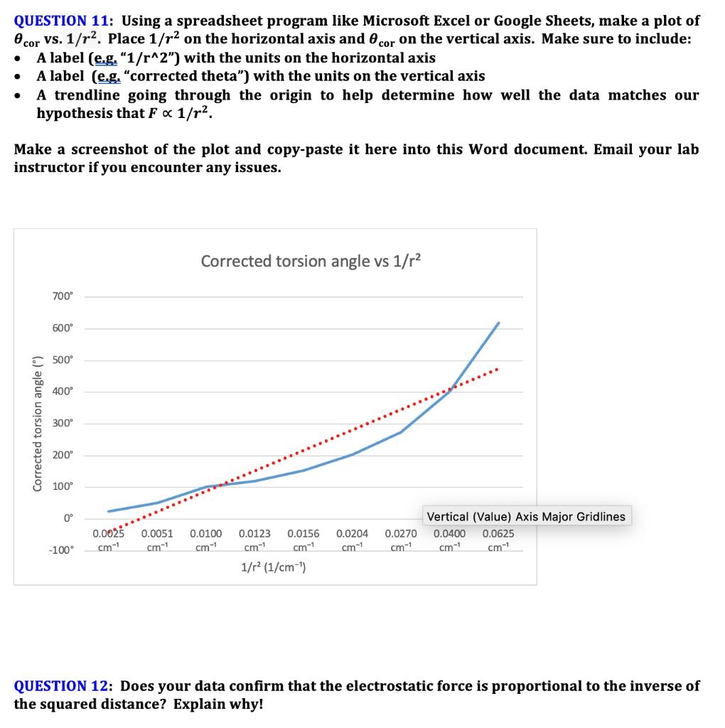 Solved QUESTION 11: Using a spreadsheet program like | Chegg.com