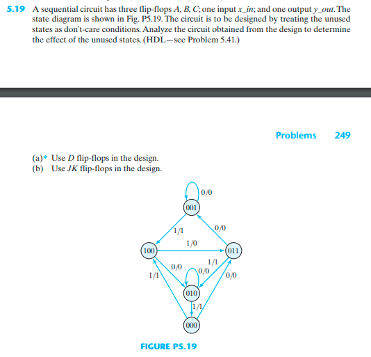 Solved 5.19 A sequential circuit has three flip-flops A, B, | Chegg.com