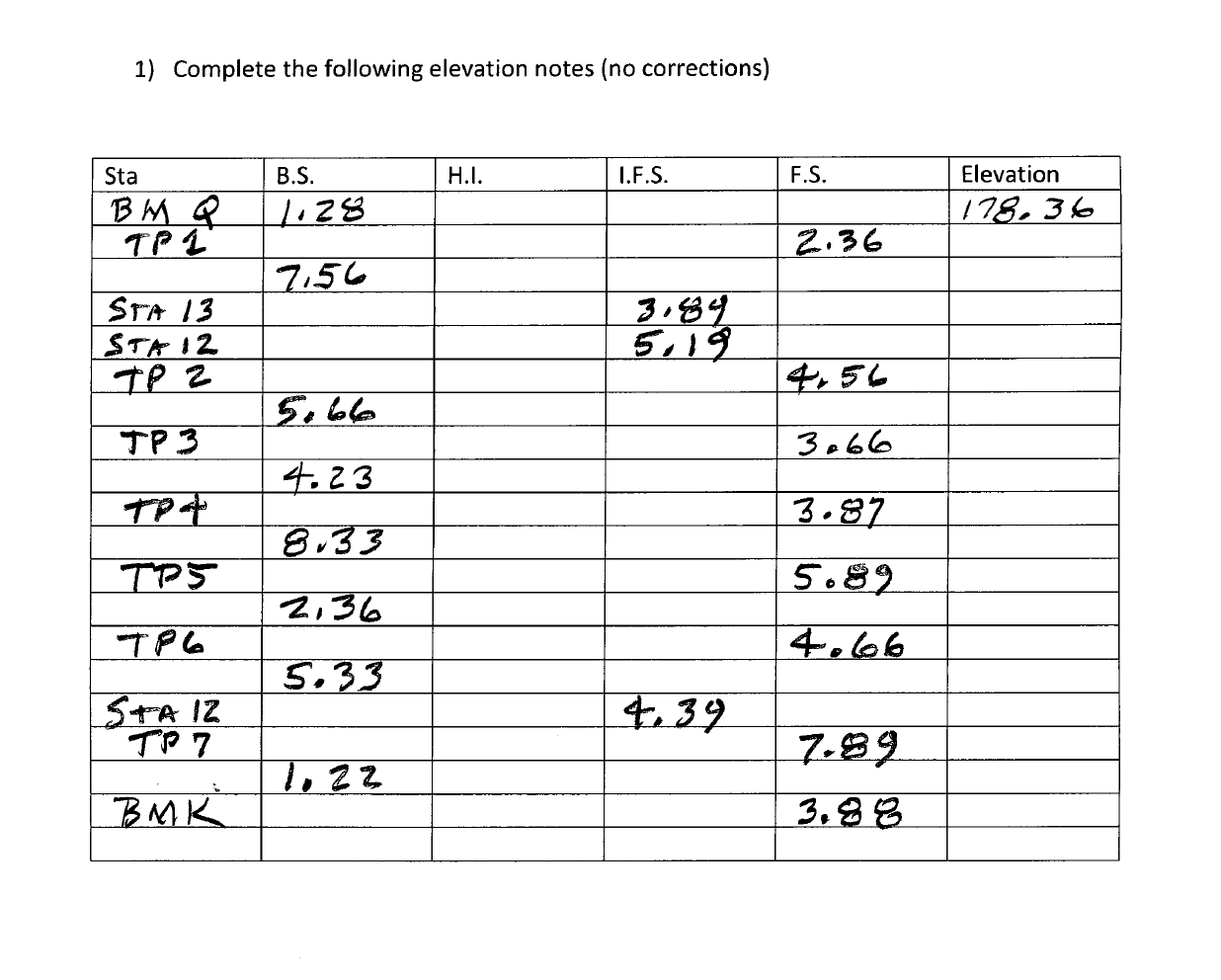 Solved 1) Complete the following elevation notes (no | Chegg.com