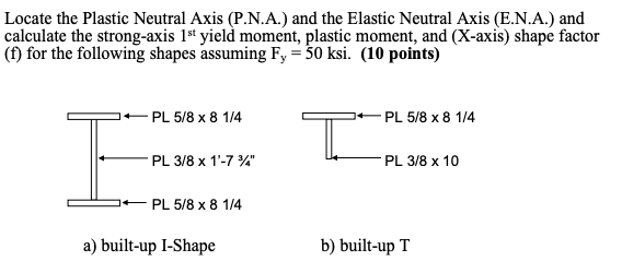 Solved Locate the Plastic Neutral Axis (P.N.A.) and the | Chegg.com