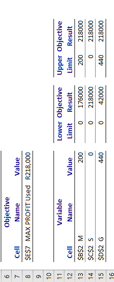Operations Management Linear Programming There Is