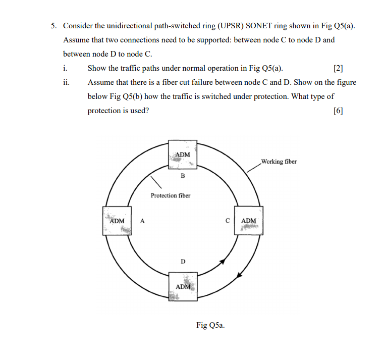 Solved Consider the unidirectional path-switched ring (UPSR) | Chegg.com