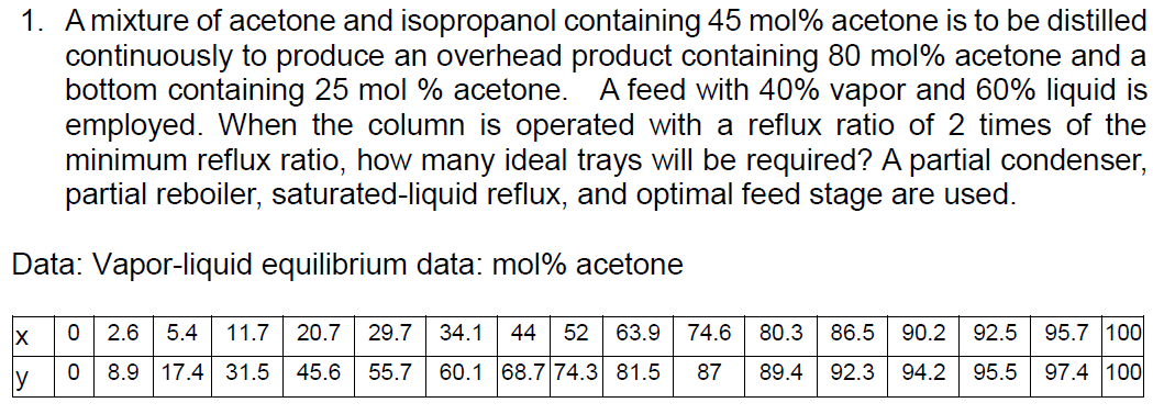 Solved IF If the Murphree tray efficiency is 0.6, how many | Chegg.com