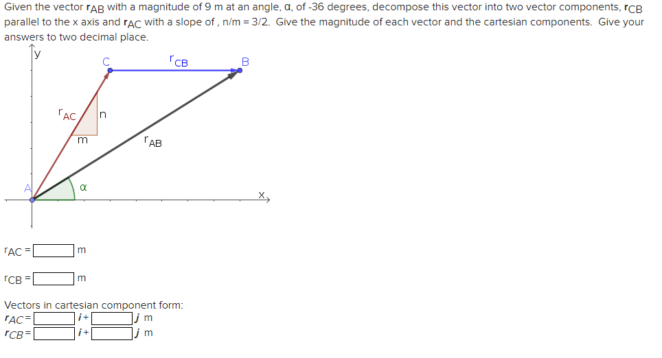 Solved Given the vector rAB with a magnitude of 9 m at an | Chegg.com